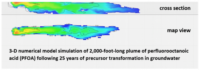 PFAS in the Environment Part 4: Anchor QEA’s Fate and Transport ...