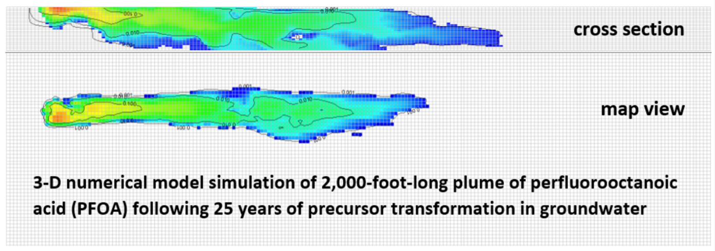 PFAS in the Environment Part 4: Anchor QEA’s Fate and Transport ... PFAS in the Environment Part 4: Anchor QEA’s Fate and Transport ...
